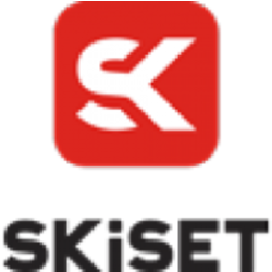 Código promocional Skiset - 10% válido en mayo 2026
